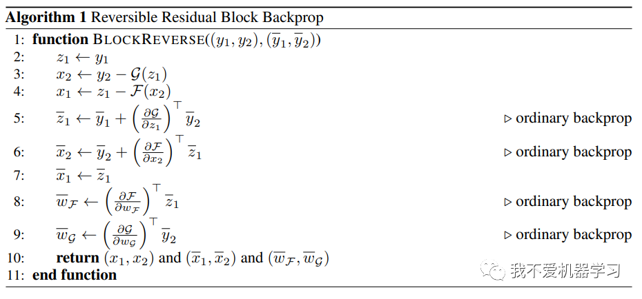 RevNet 可逆残差网络，不存储激活的反向传播 - 知乎