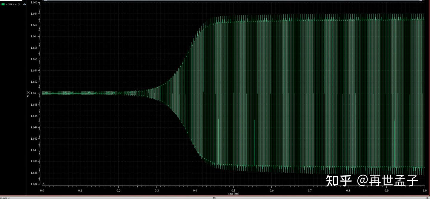 斩波稳定（Chopper-Stabilized）运放中SC Notch filter导致的一个小问题 - 知乎