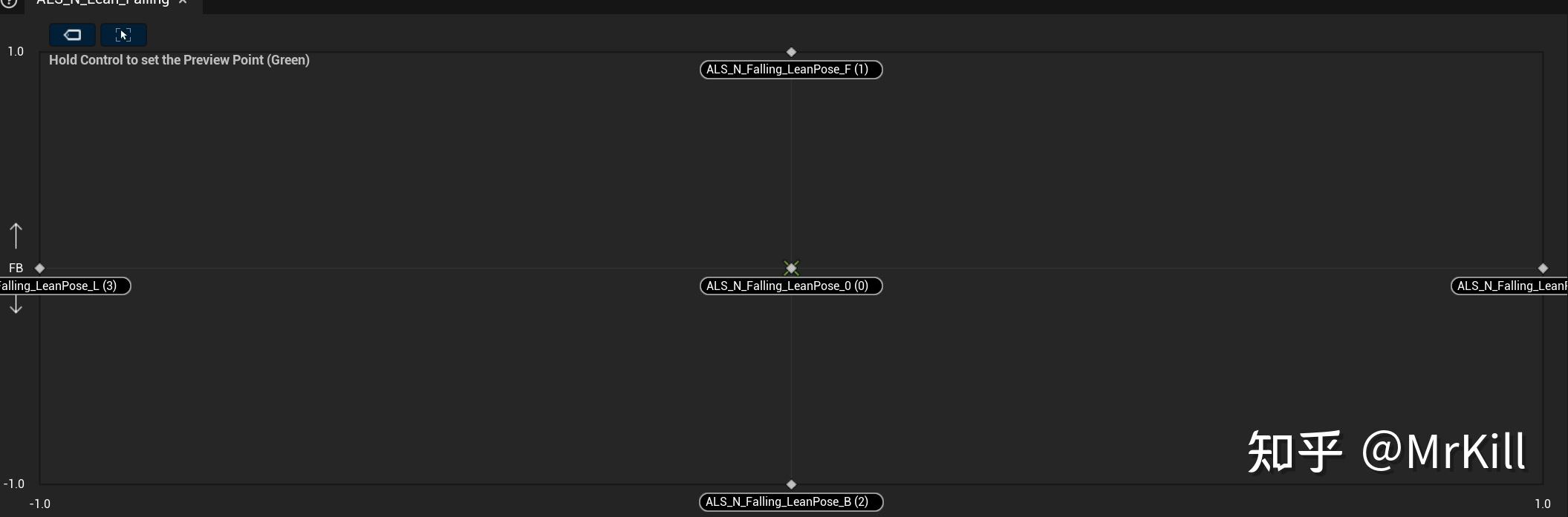 游戏引擎应用-Unreal Engine的Advanced Locomotion System分析 - 知乎