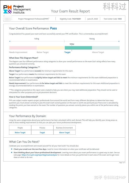 PMP考试报名+考试全流程，超详细！ - 知乎
