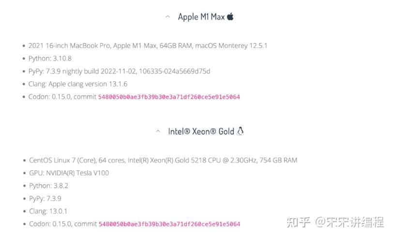 狂揽两千星，速度百倍提升，高性能python编译器codon火了！ 知乎 8251
