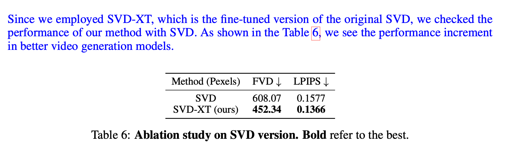 ICLR25 高分投稿 ViBiDSampler，不训模型的 SoTA Diffusion 插帧方案 - 知乎