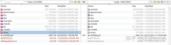 SNPE 正式升级 V2 - 知乎