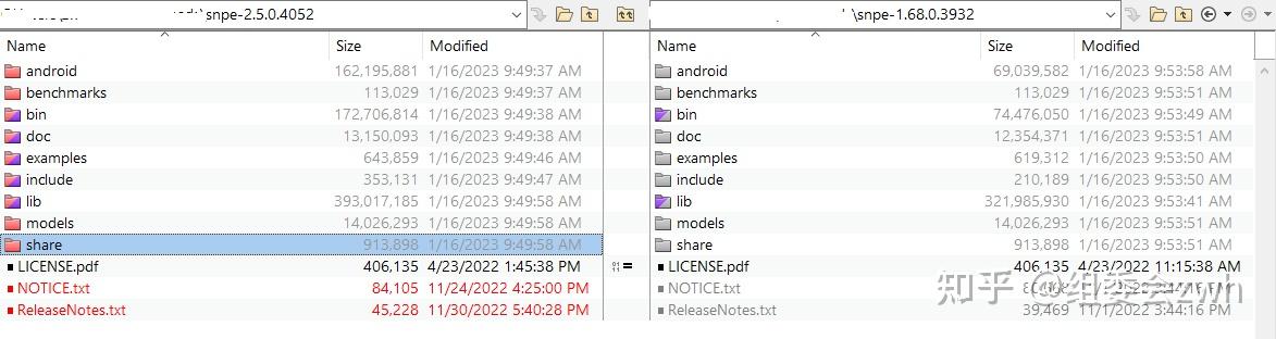 SNPE 正式升级 V2 - 知乎
