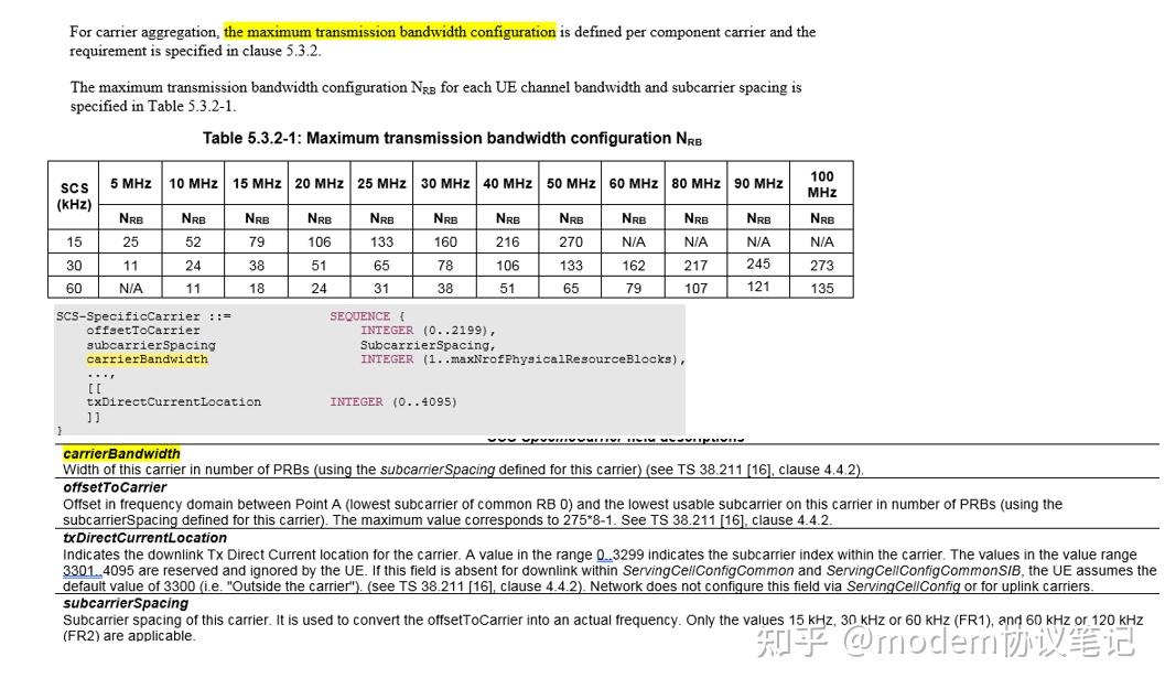 NR CA的那点事 - 知乎