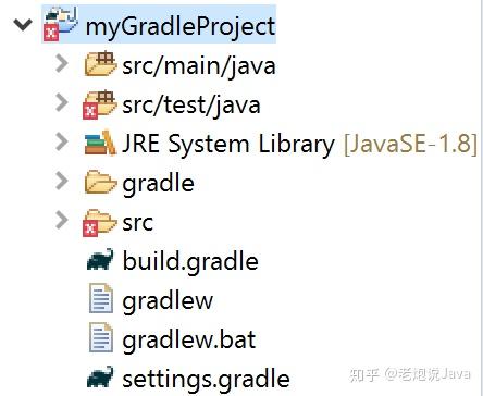 在Eclipse IDE使用Gradle构建应用程序 - 知乎