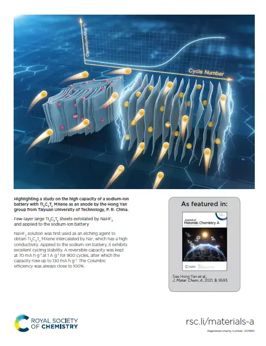晏泓教授，JMCA观点：首次使用NaHF2作为刻蚀剂制备层间含Na+的Ti3C2Tx - 知乎