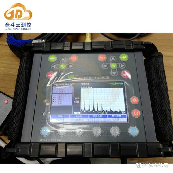 昆山金斗云Viber X5振动分析仪功能介绍 - 知乎