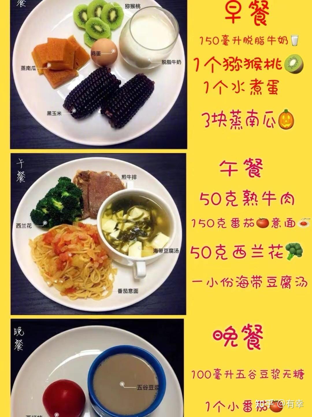 1周减脂餐食谱:科学减脂,每天不重样,一个月轻松掉10斤 知乎
