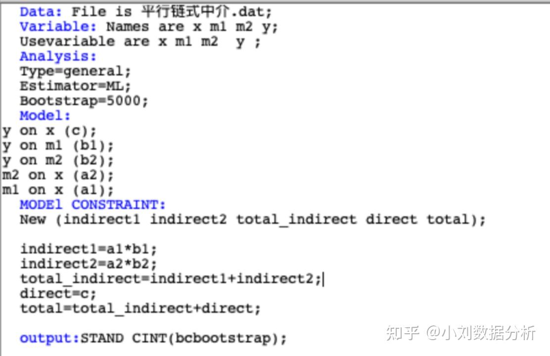 Spss/Mplus/Process数据分析之 平行/链式中介效应分析 - 知乎