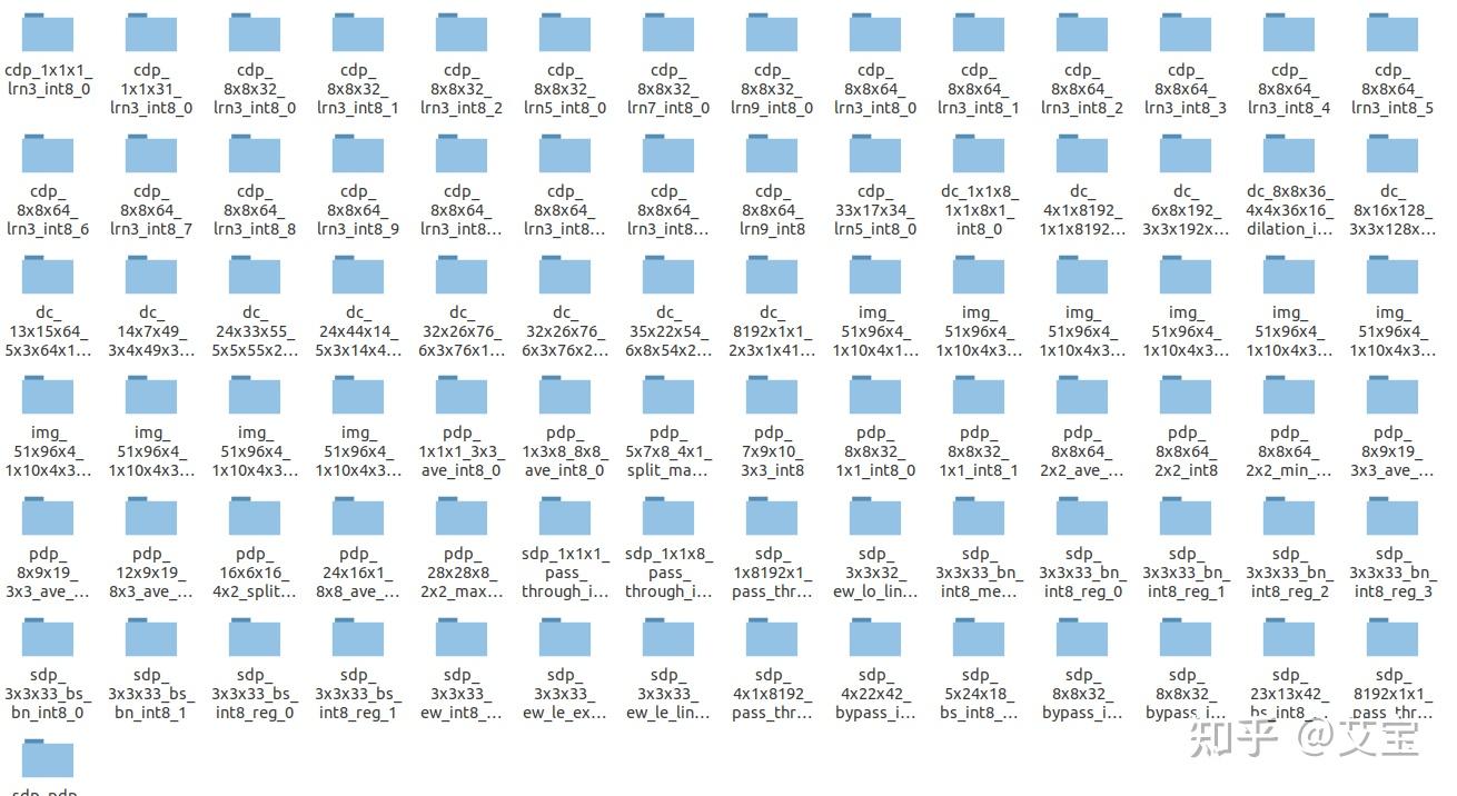 NVDLA SystemC模型仿真 - 知乎