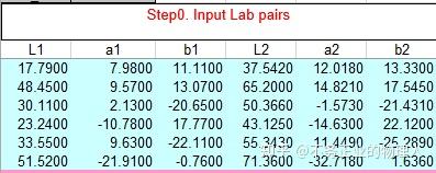 CIEDE2000 色差公式及计算 - 知乎
