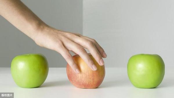 英语单词Option与Choice的区别 - 知乎