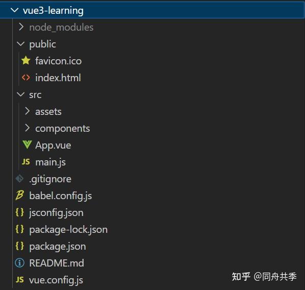 2、VUE：Vue CLI构建Vue2和Vue3及项目目录结构 - 知乎