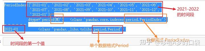 Python数据分析——pandas时期：period 知乎 