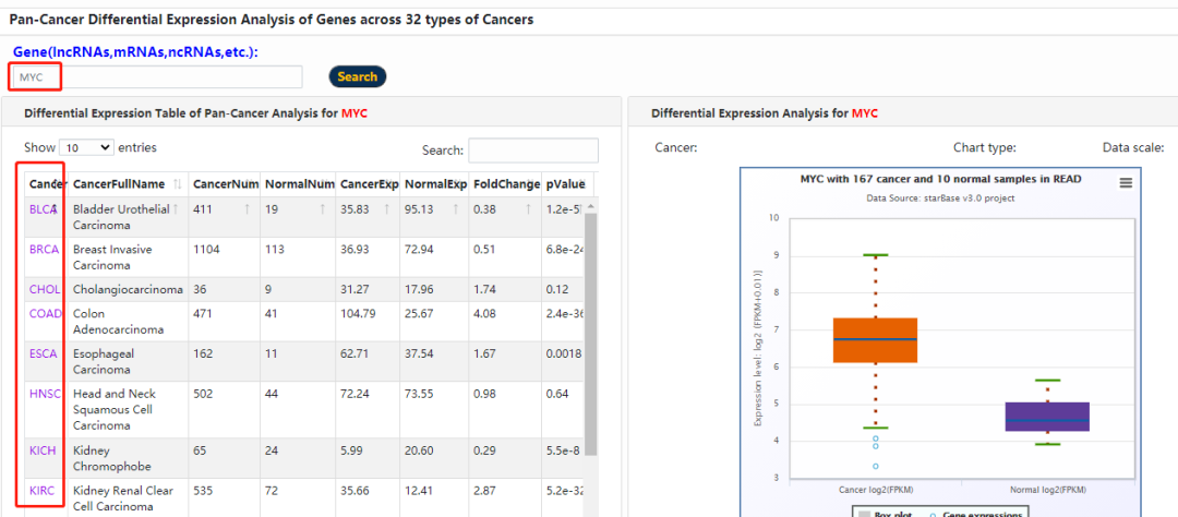 Starbase数据库介绍及秒出文章级图片 - 知乎