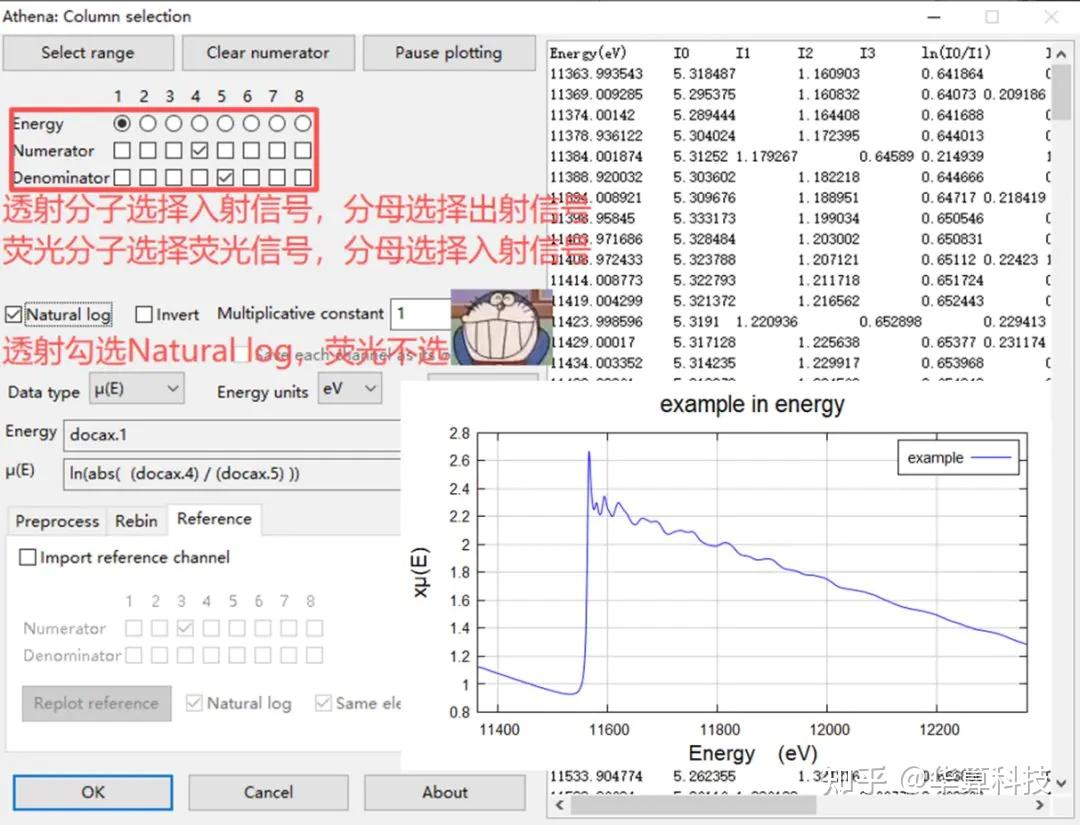 Athena如何处理xafs数据？ - 知乎