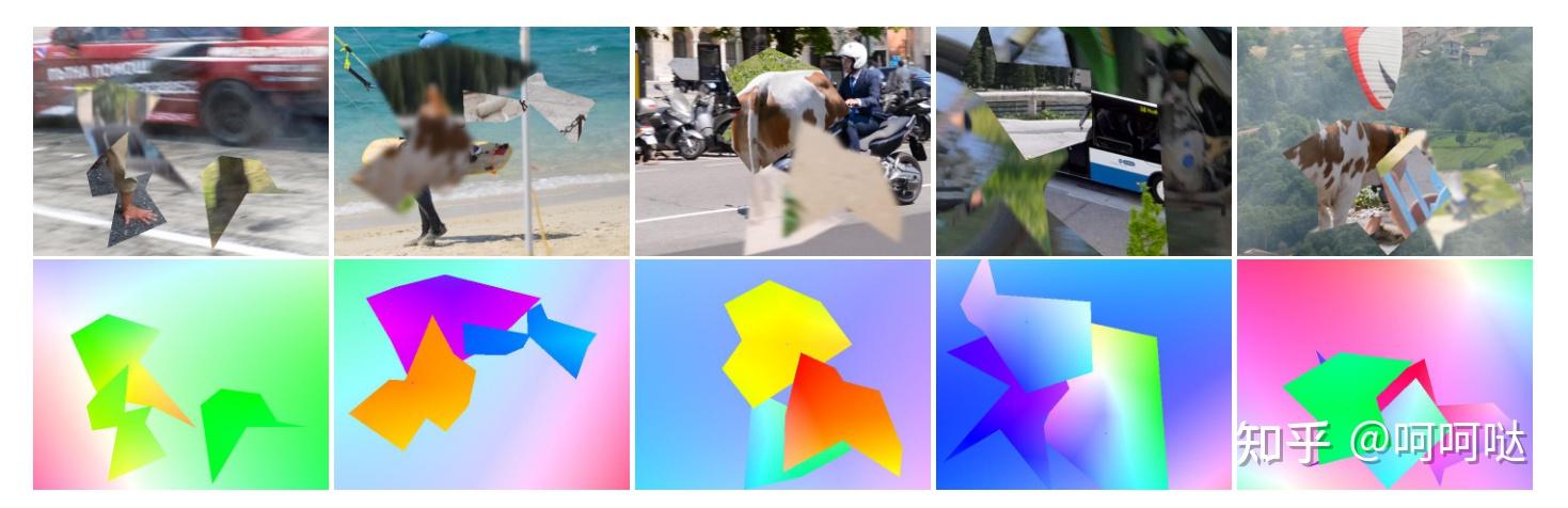 AutoFlow: Learning a Better Training Set for Optical Flow - 知乎