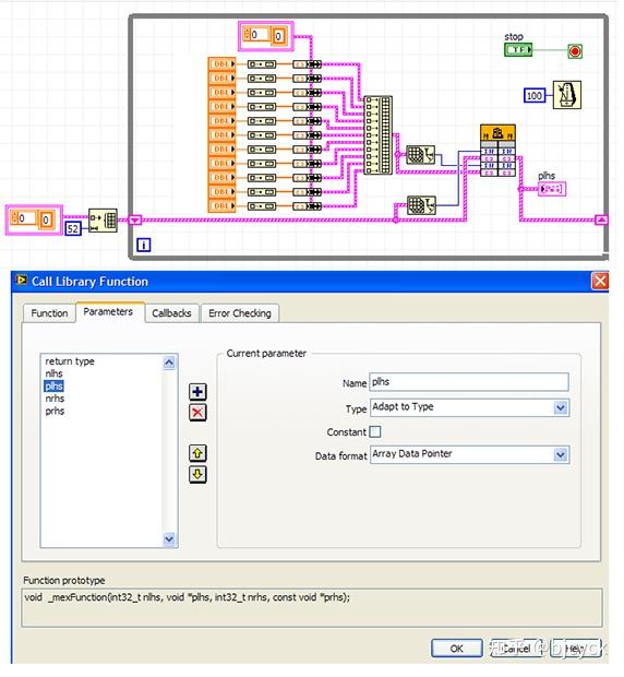 LabVIEW什么时候需要使用DLL封装 Calling External APIs - 知乎