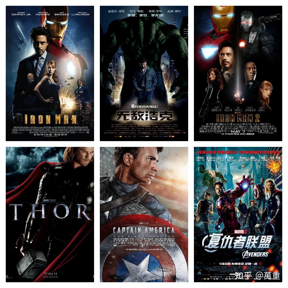 漫威电影宇宙(mcu)大盘点:第一到第五阶段54部影视 知乎