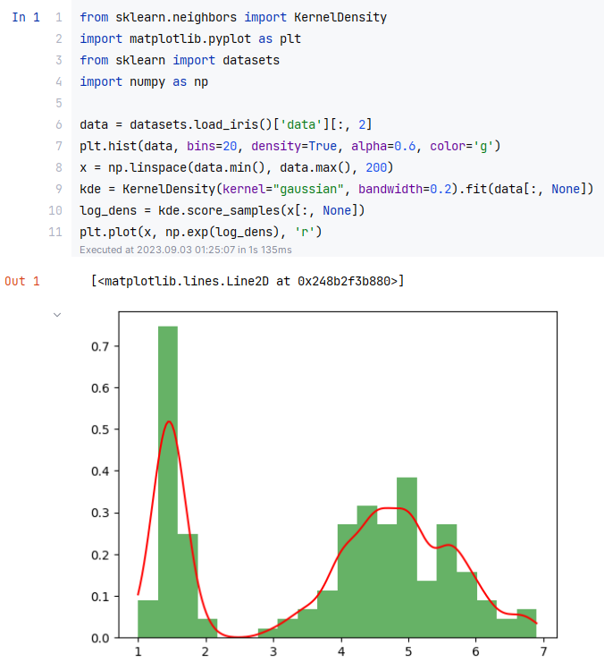 从参数估计到非参数估计：Kernel Density Estimation 核密度估计 - 知乎