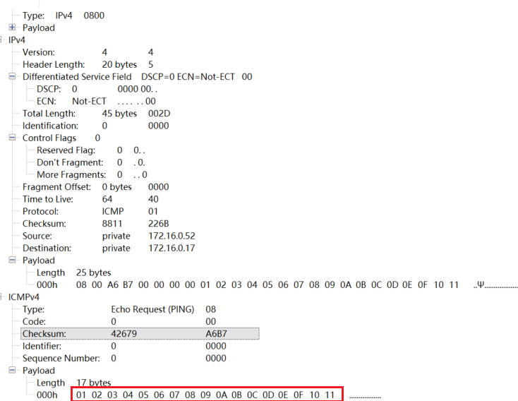 【CAPL实战：以太网】对IPv4报文的Payload部分进行分片并创建分片包 - 知乎