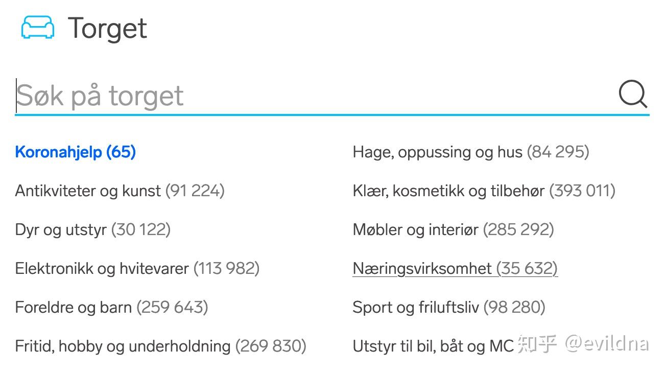 finn.no篇- 挪威最常用的网上二手市场 - 知乎