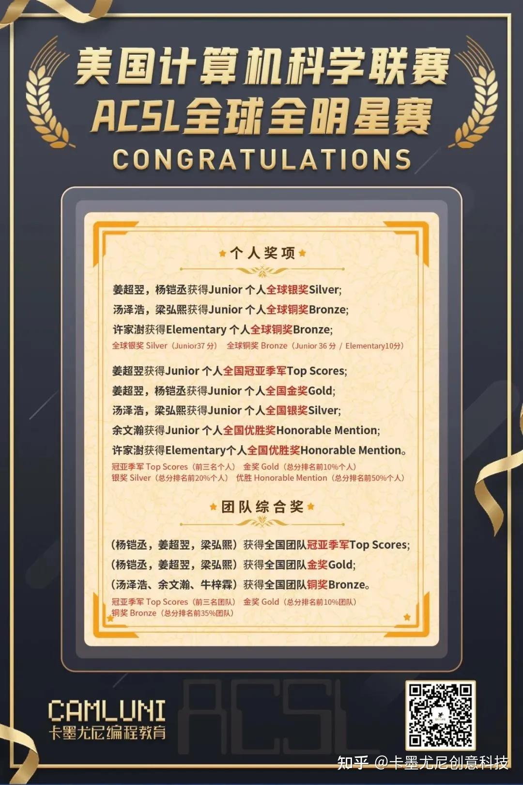 重大消息：后台最多人问的竞赛来了！ACSL（美国计算机科学联赛）报名通道开启！ - 知乎