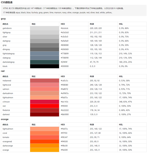 上线一个颜色值转换工具 - 知乎