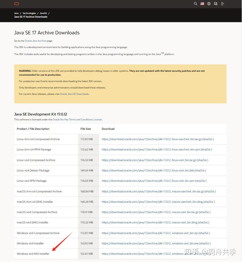1、Java：JDK各版本说明 - 知乎