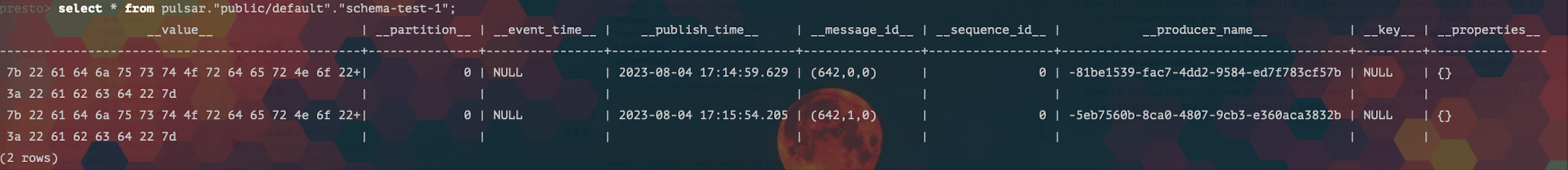 使用 Sql 的方式查询消息队列数据以及踩坑指南 知乎