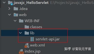 第八篇 在Intellij IDEA2022中创建Servlet （HelloServelt）项目 - 知乎