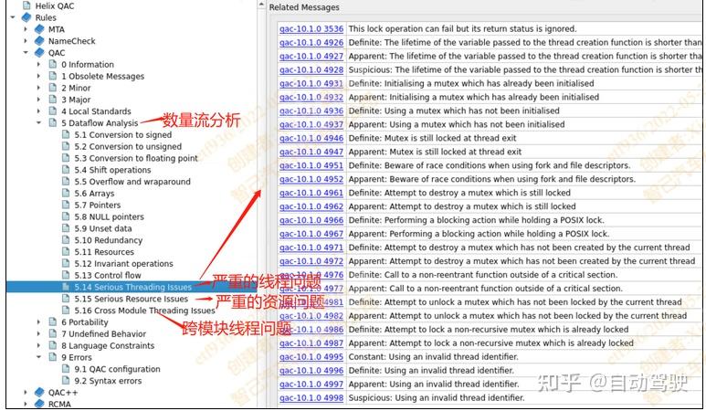 QAC静态检查之客户端操作 - 知乎