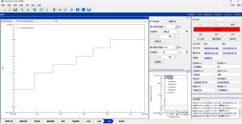发动机叶片振动疲劳性能的探测与研究--某单位使用汉航NTS.LAB VCS进行叶片振动疲劳试验 - 知乎