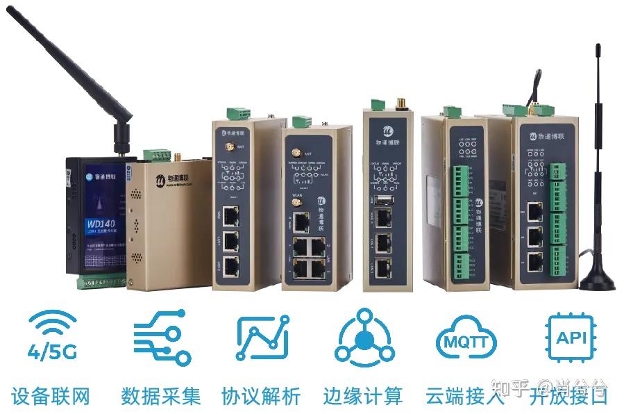 工业网关数据采集方式是怎样的？ - 知乎