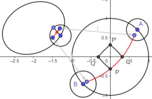 复分析笔记：3 Riemann Mapping Theorem - 知乎