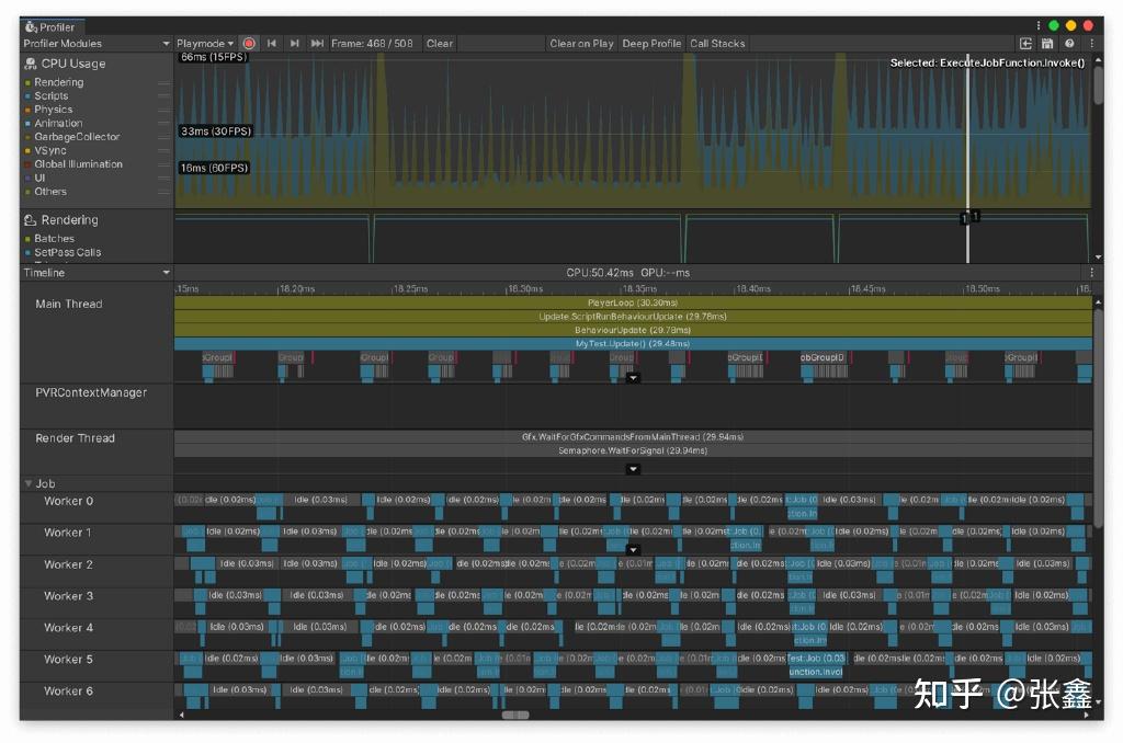 DOTS的组成部分 - 知乎