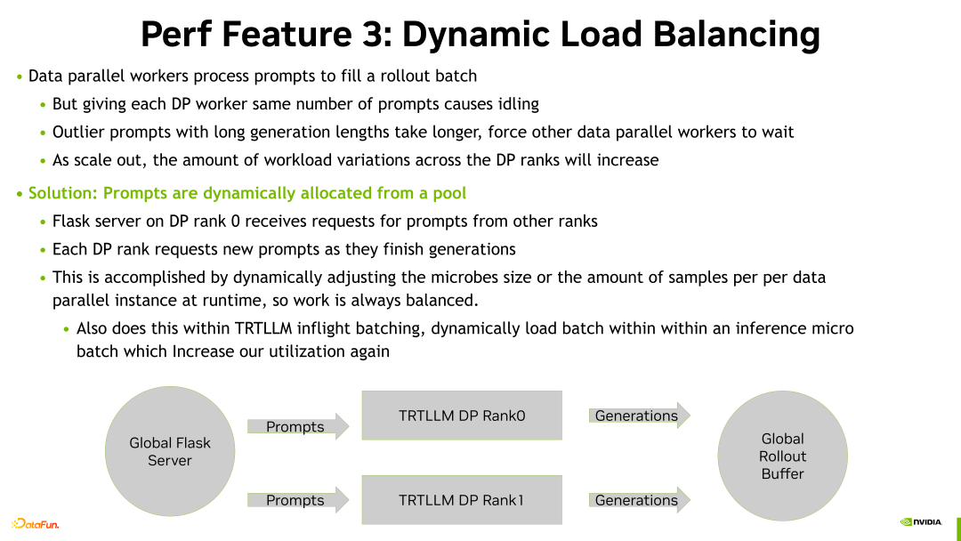 NVIDIA Nemo Framework 高性能的强化学习训练 - 知乎