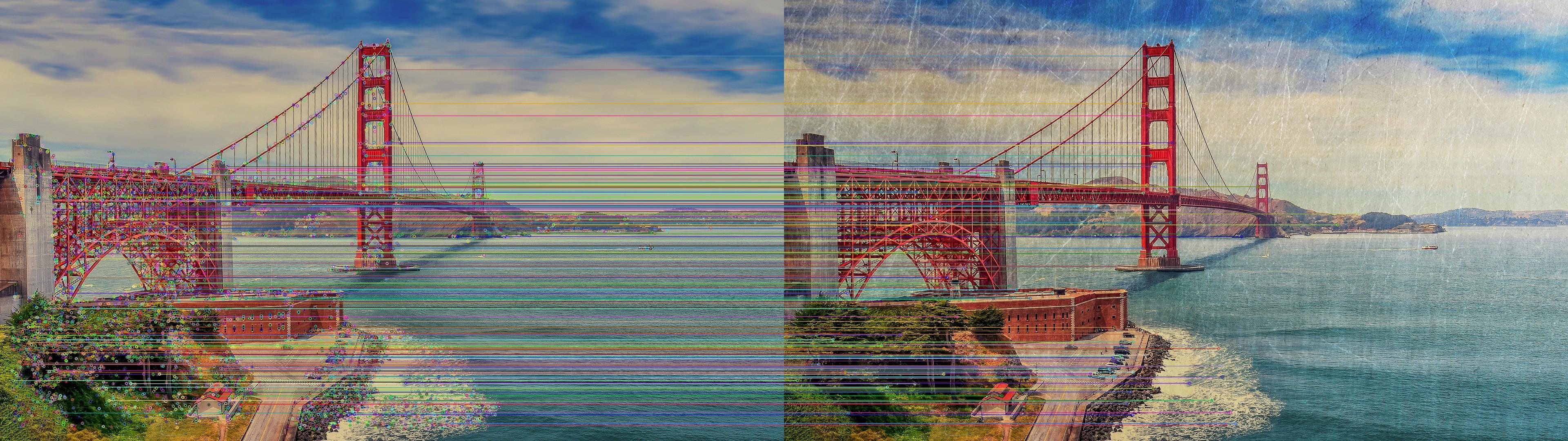 Image Registration: From SIFT to Deep Learning - 知乎