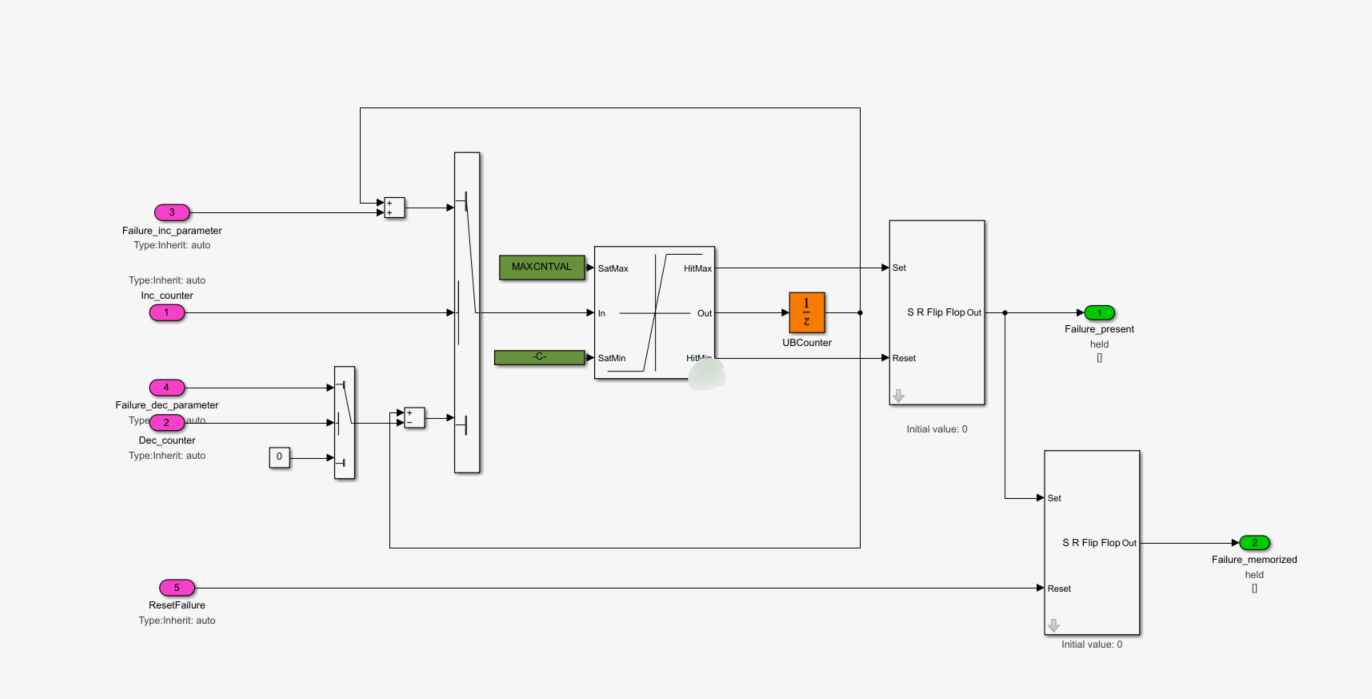 软件去抖的实现（debouncing实现+simulink） - 知乎