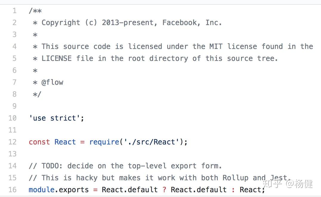 深入解析ES Module（一）：禁用export default object - 知乎