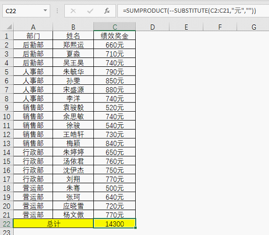 Excel函数应用技巧：SUMPRODUCT用法详解及常见出错分析 - 知乎