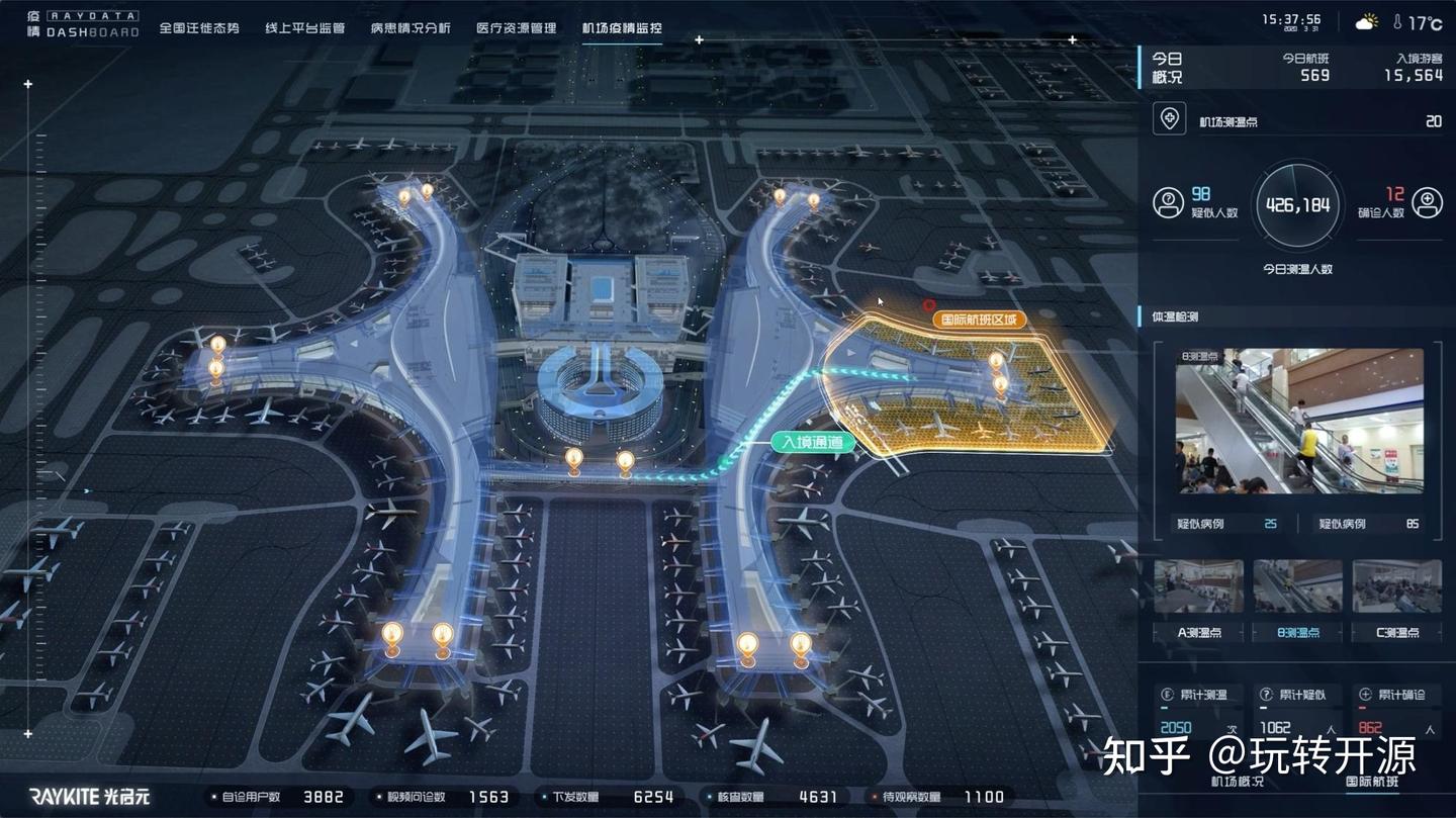 霸榜Github：这12个地图开发项目！ - 知乎