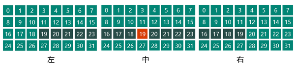 Hybrid RayTracing Soft Shadow Denoiser - 知乎
