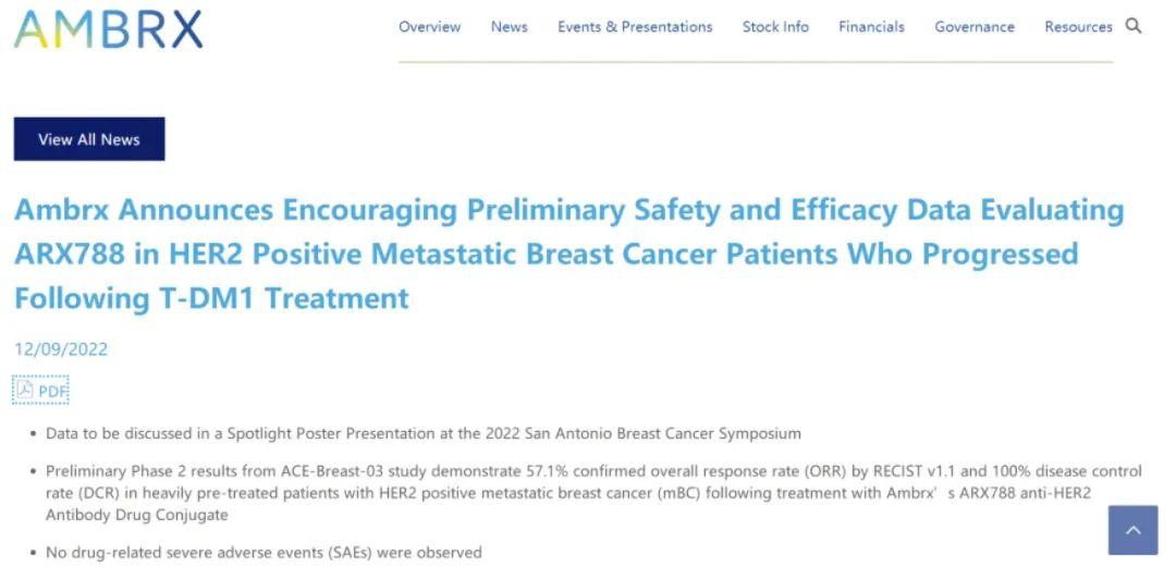 Ambrx：走过至暗时刻，到20亿美元被强生收购！ - 知乎