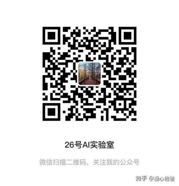 Conv + BN + Act算子融合 - 知乎