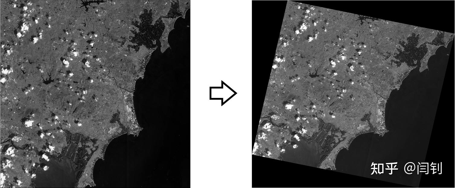 ENVI-IDL与GDAL遥感影像RPC校正计算效率对比 - 知乎