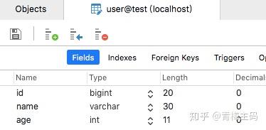 Spring Boot（三）： 操作数据库-Spring JDBC - 知乎