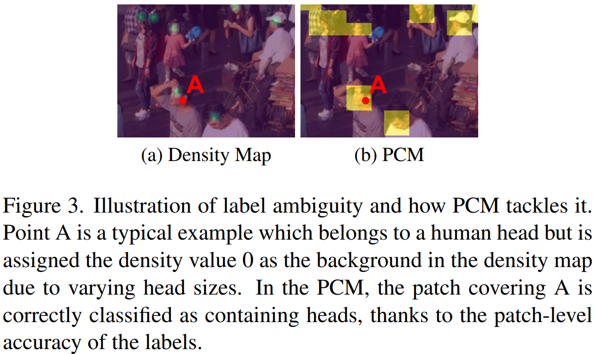 [CVPR2024] Single Domain Generalization for Crowd Counting 人群计数的单领域泛化 - 知乎
