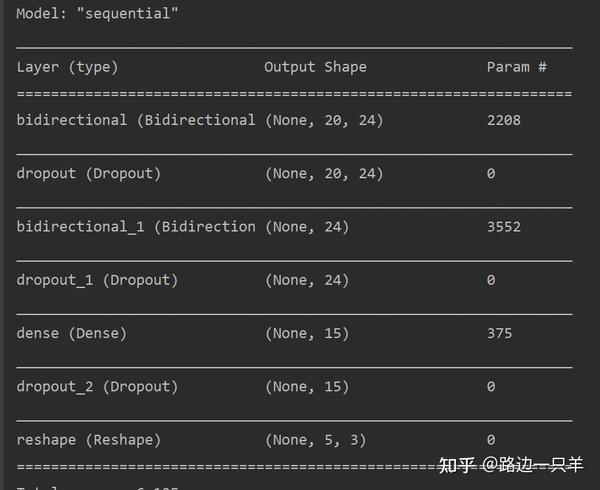 BiLSTM实现多维度多时间步长输入输出（Tensorflow2.0版） - 知乎